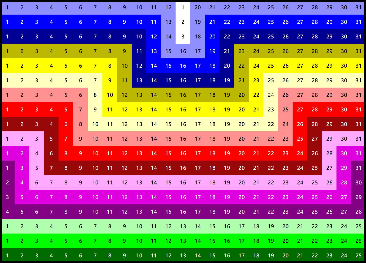 Solve Number 1189 who's appearing tonight 450 jigsaw puzzle online with ...