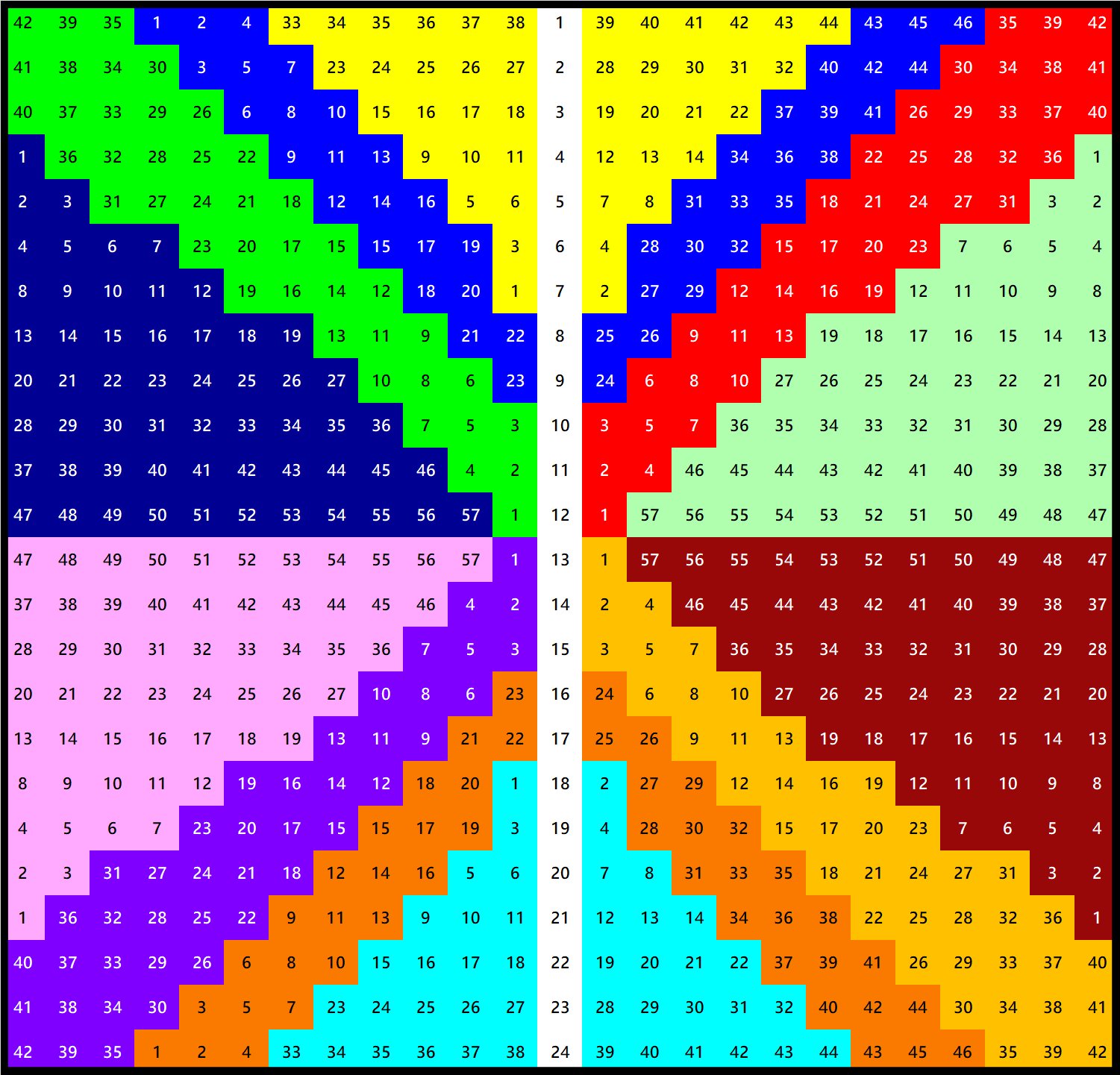 Solve Number 1507 flying kites 600 jigsaw puzzle online with 600 pieces