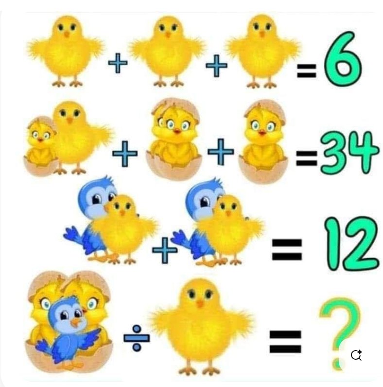 Solve Count Your Chicks! The Size Of Chicks Does Not Change The Value ...