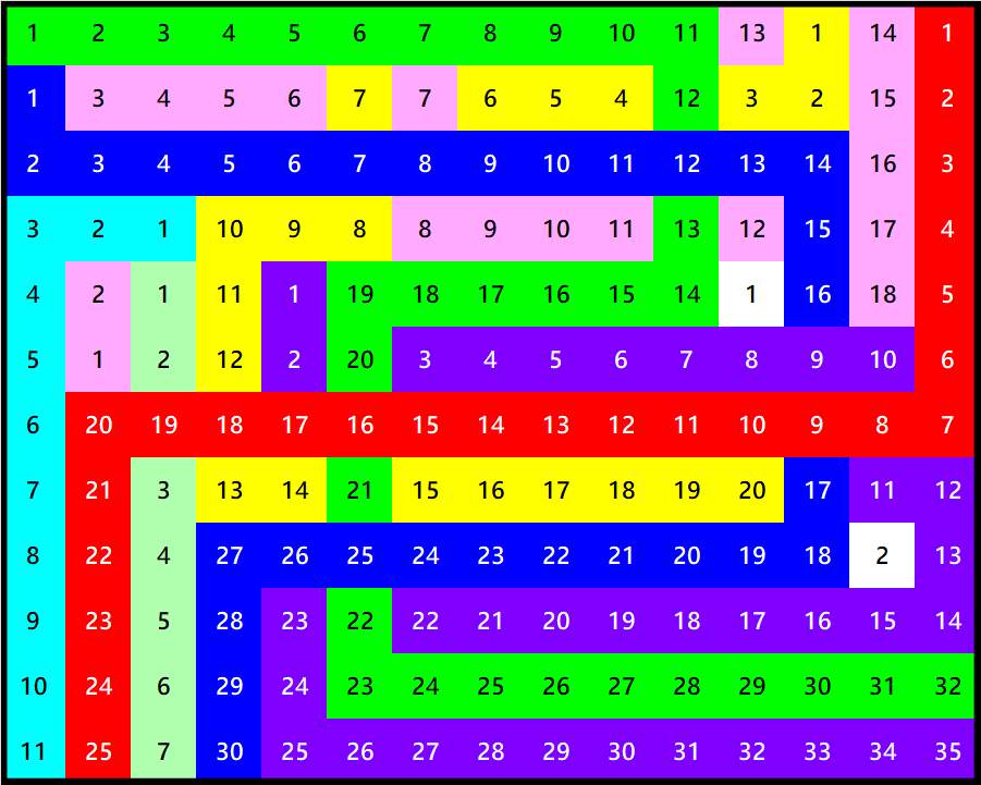 Solve Number 1212 cuscussu 180 jigsaw puzzle online with 180 pieces