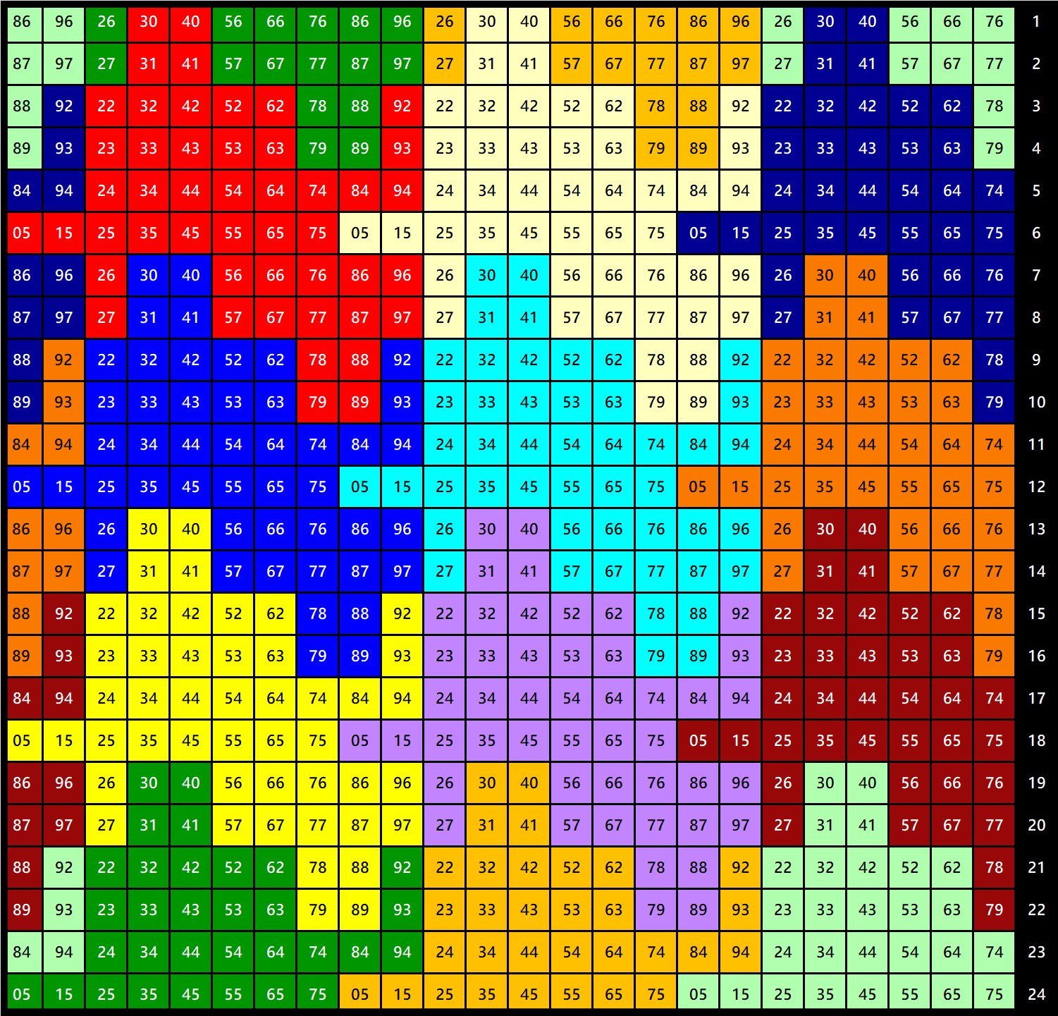 Solve Number 1410 tessellation 600 jigsaw puzzle online with 600 pieces