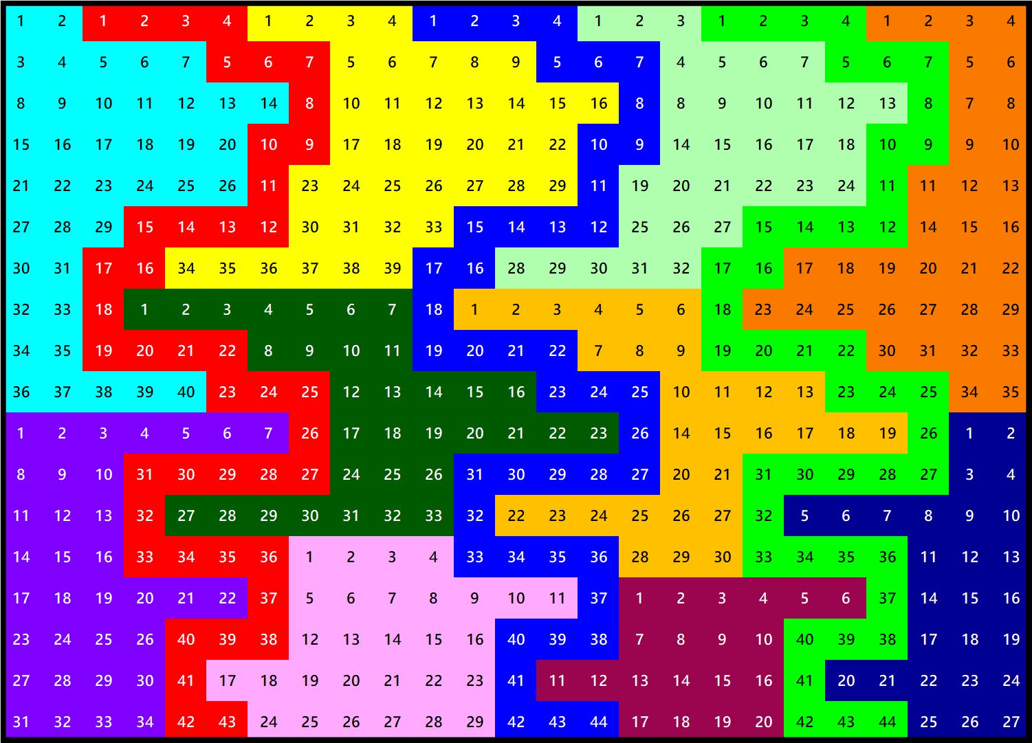 Solve Number 1563 topo rivers 450 jigsaw puzzle online with 450 pieces