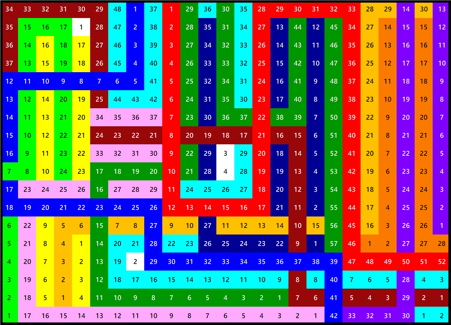 Solve Number 1528 caramelle 450 jigsaw puzzle online with 450 pieces