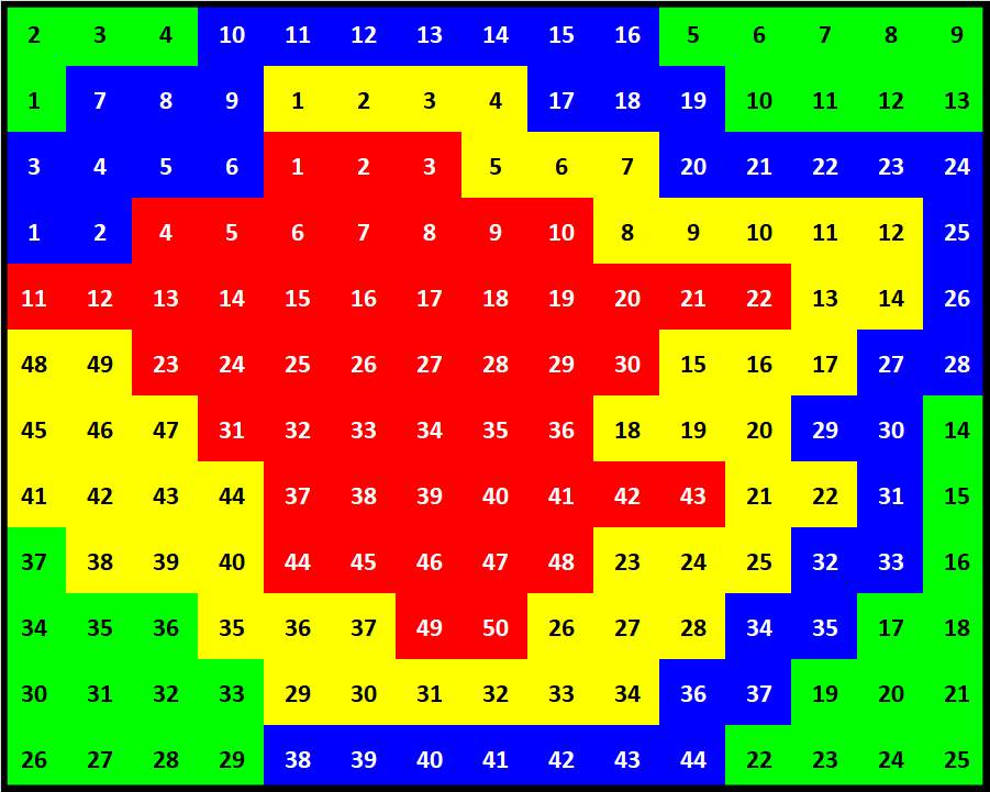 Solve Number 859 wobbly bullseye 180 jigsaw puzzle online with 180 pieces