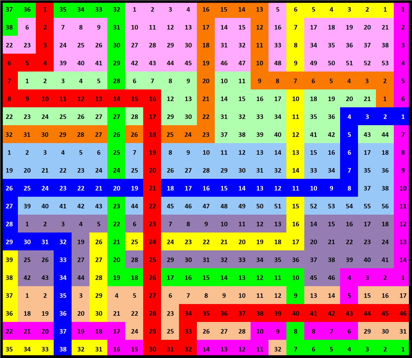 Solve Number 312 follow the leader 460 jigsaw puzzle online with 460 pieces