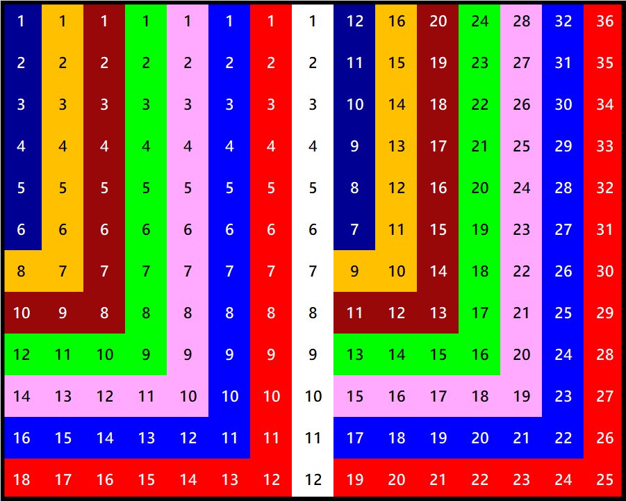 Solve Number 1491 stop, turnaround 180 jigsaw puzzle online with 180 pieces
