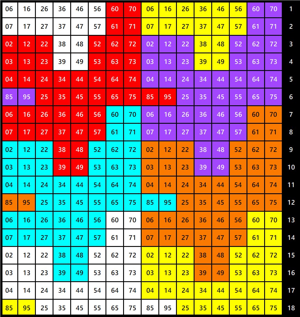 Solve Number 1486 tessellation 306 jigsaw puzzle online with 306 pieces