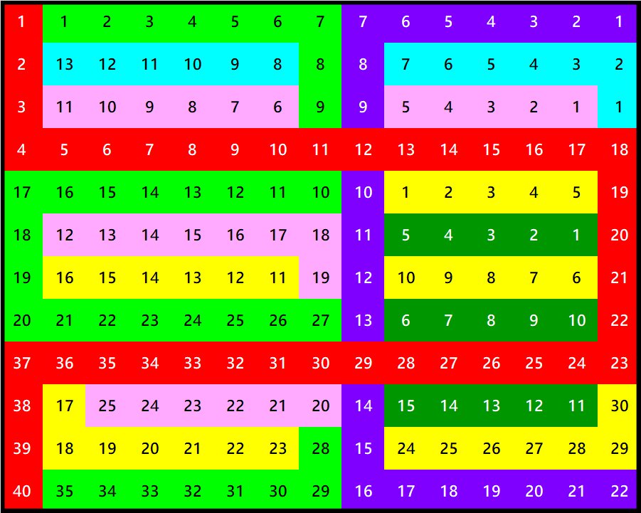 Solve Number 1384 ziti 180 jigsaw puzzle online with 180 pieces