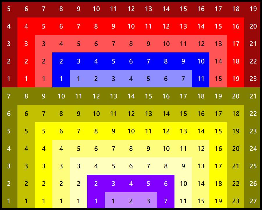 Jigsaw Puzzle | 180 pieces | Number 1088 shady arches 180 | Jigidi