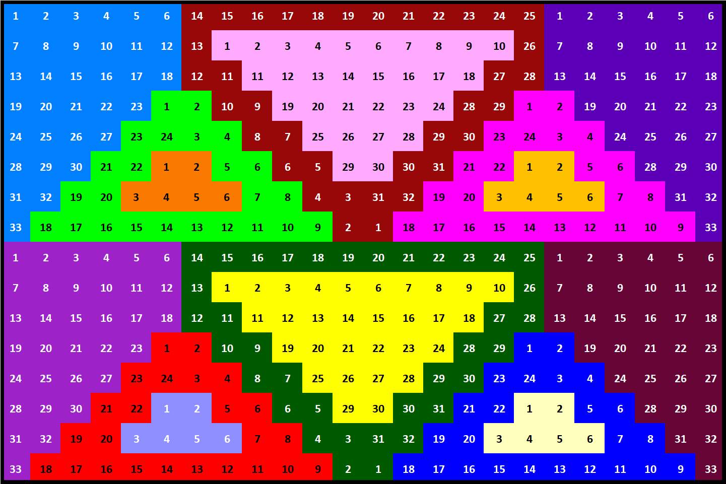 Solve Number 389 triangular 384 jigsaw puzzle online with 384 pieces