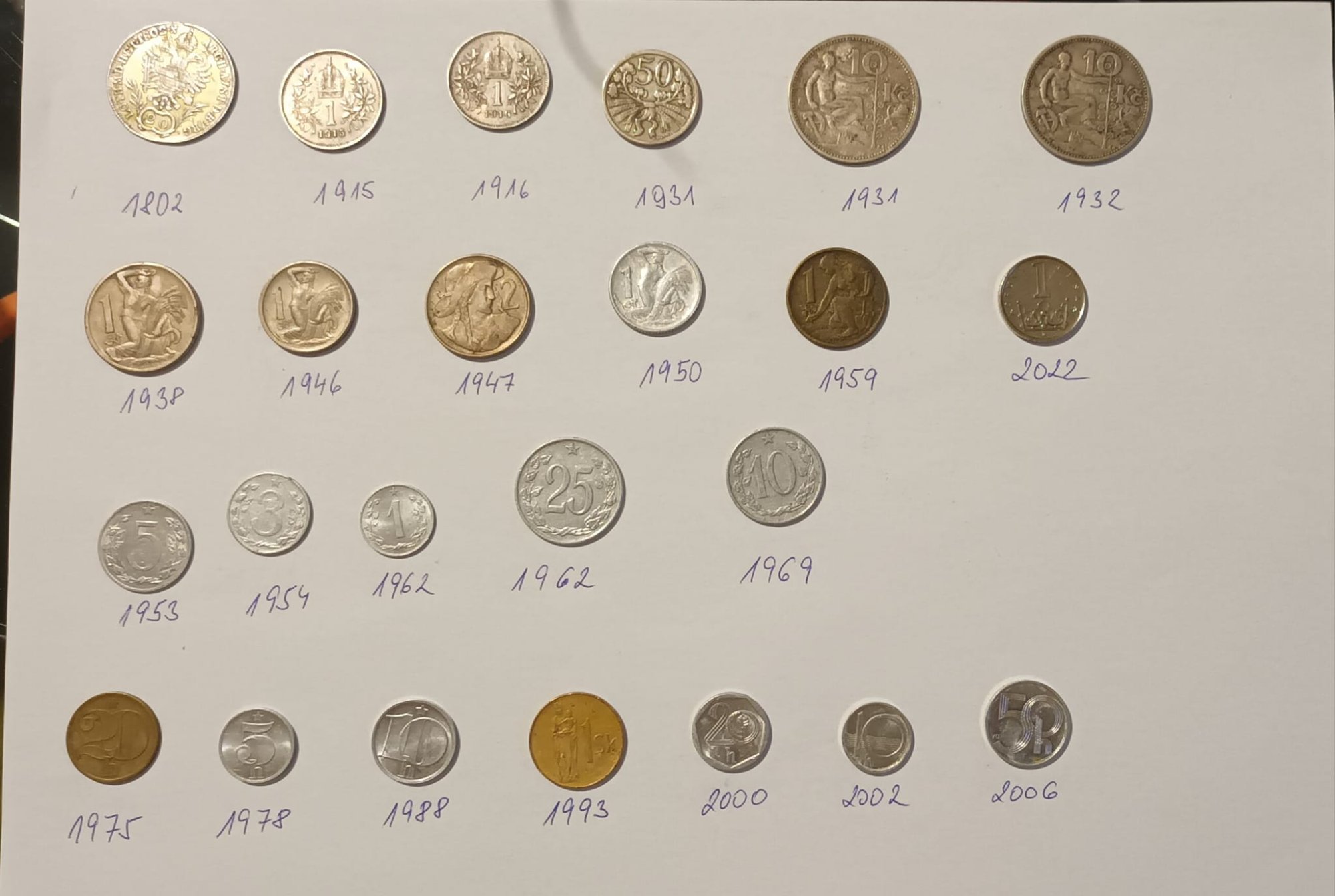 Solve Penízky doby minulé jigsaw puzzle online with 600 pieces