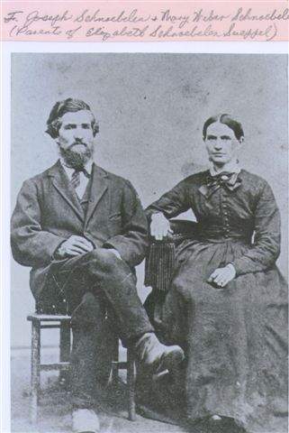 Solve The Schnoebelens, who's daughter Elizabeth married a Sueppel ...