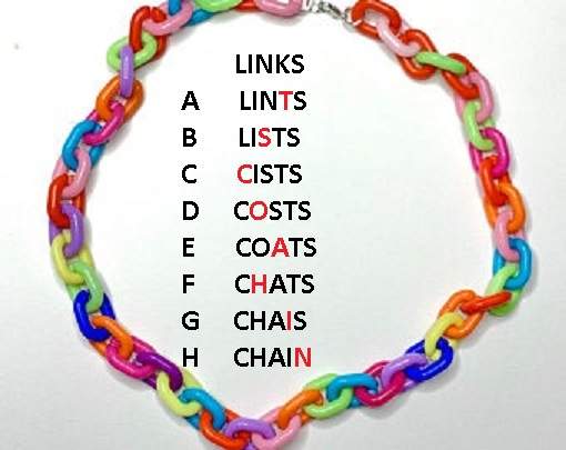 Solve chain jigsaw puzzle online with 48 pieces