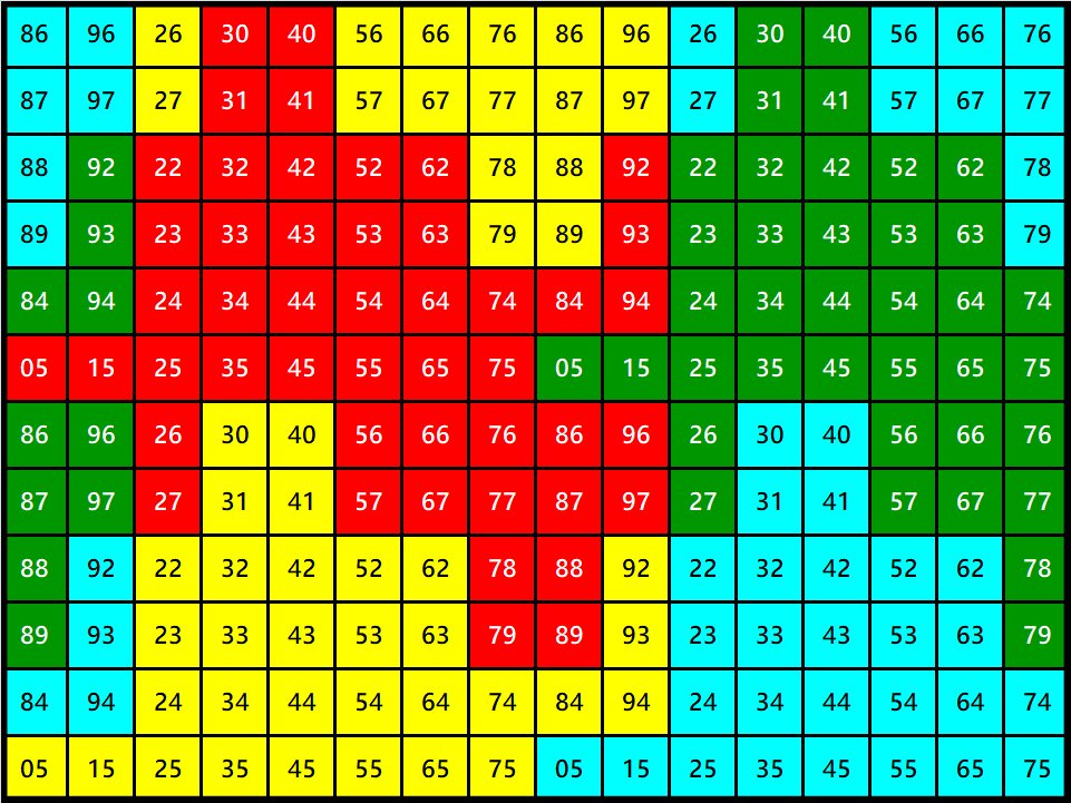 Solve Number 1410 tessellation 192 jigsaw puzzle online with 192 pieces