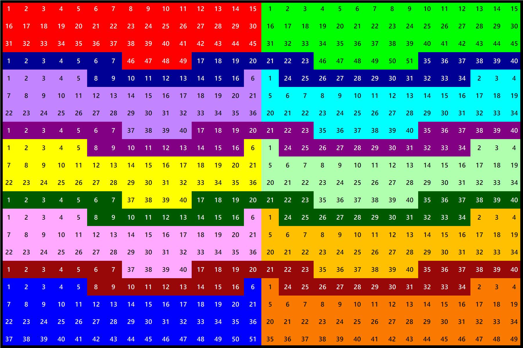Solve Number 1291 bumpy road 600 jigsaw puzzle online with 600 pieces