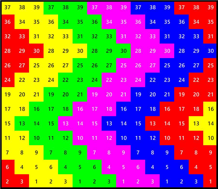 Solve Number 1076 dang diagonals 195 jigsaw puzzle online with 195 pieces