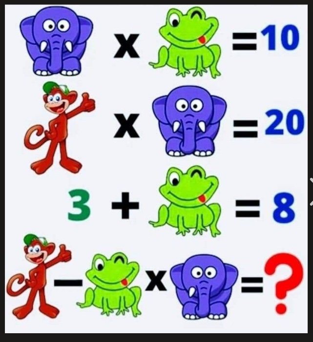 Solve Have Fun! jigsaw puzzle online with 16 pieces