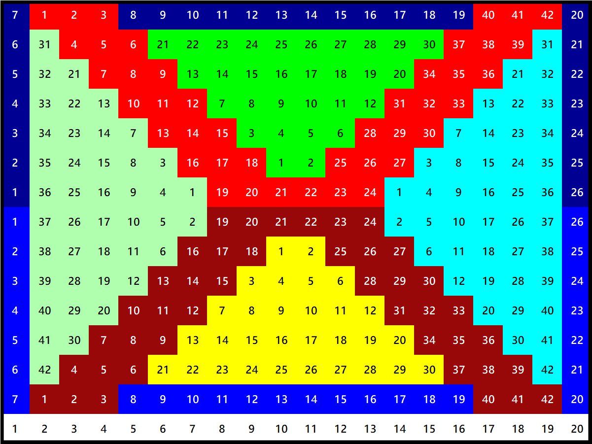 Solve Number 1461 mums the word 300 jigsaw puzzle online with 300 pieces