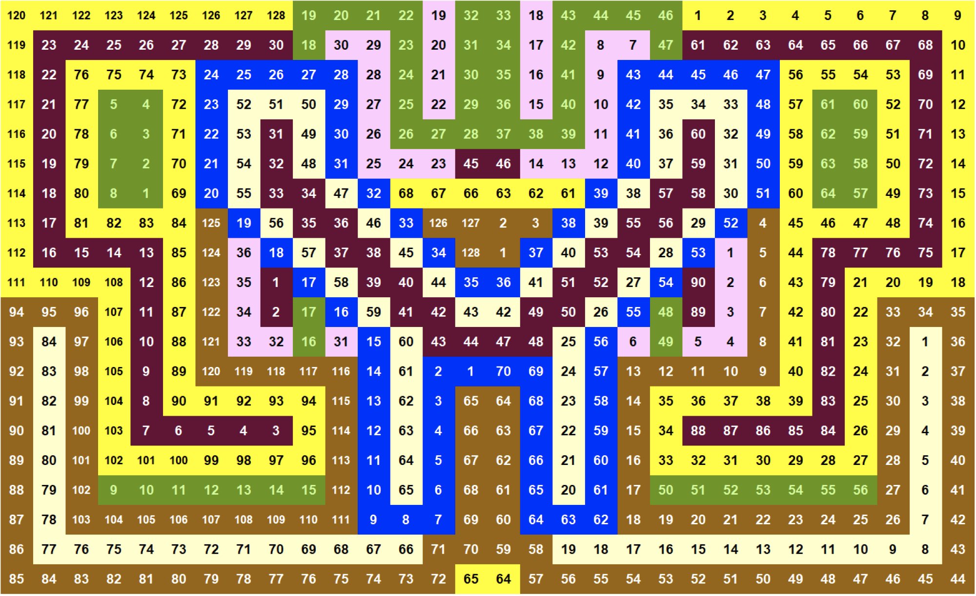 Solve 699 jigsaw puzzle online with 600 pieces