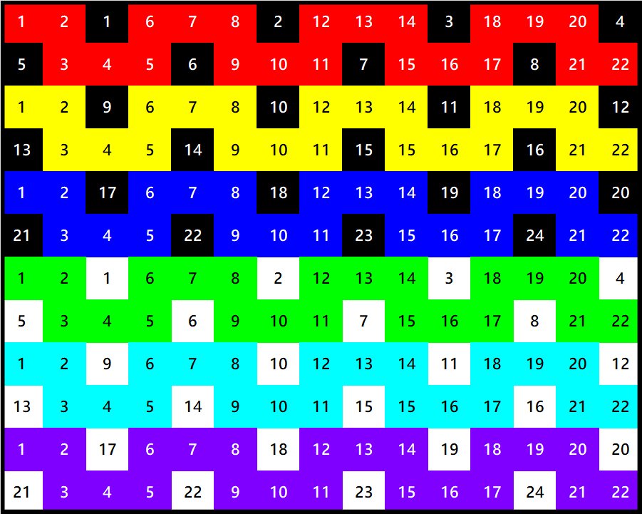 Solve Number 1341 pylon racing 180 jigsaw puzzle online with 180 pieces