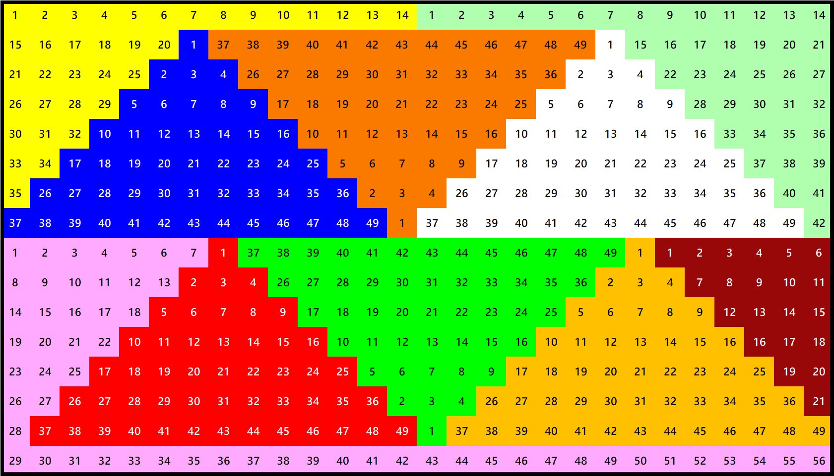 Solve Number 1449 topsy-turvy 448 jigsaw puzzle online with 448 pieces