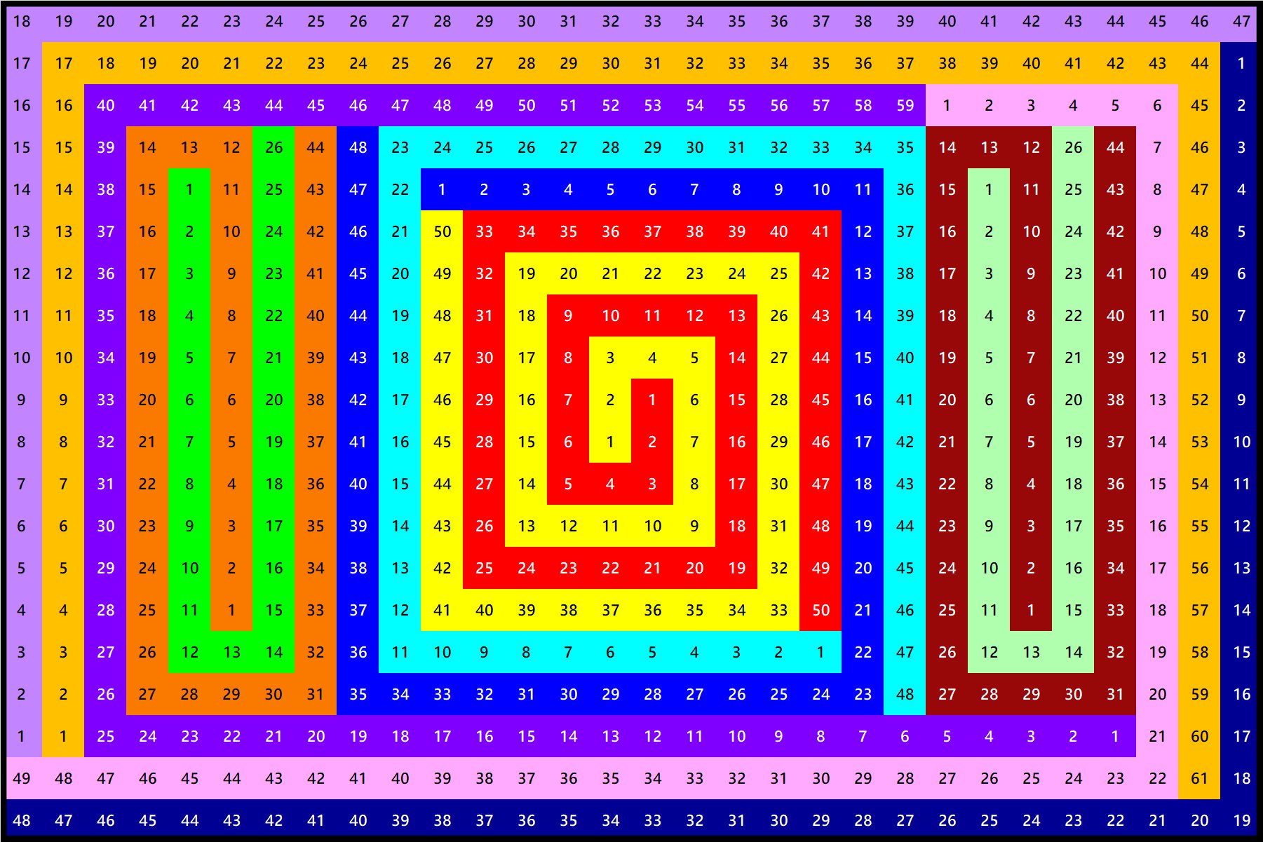 Solve Number 1321 circling 600 jigsaw puzzle online with 600 pieces