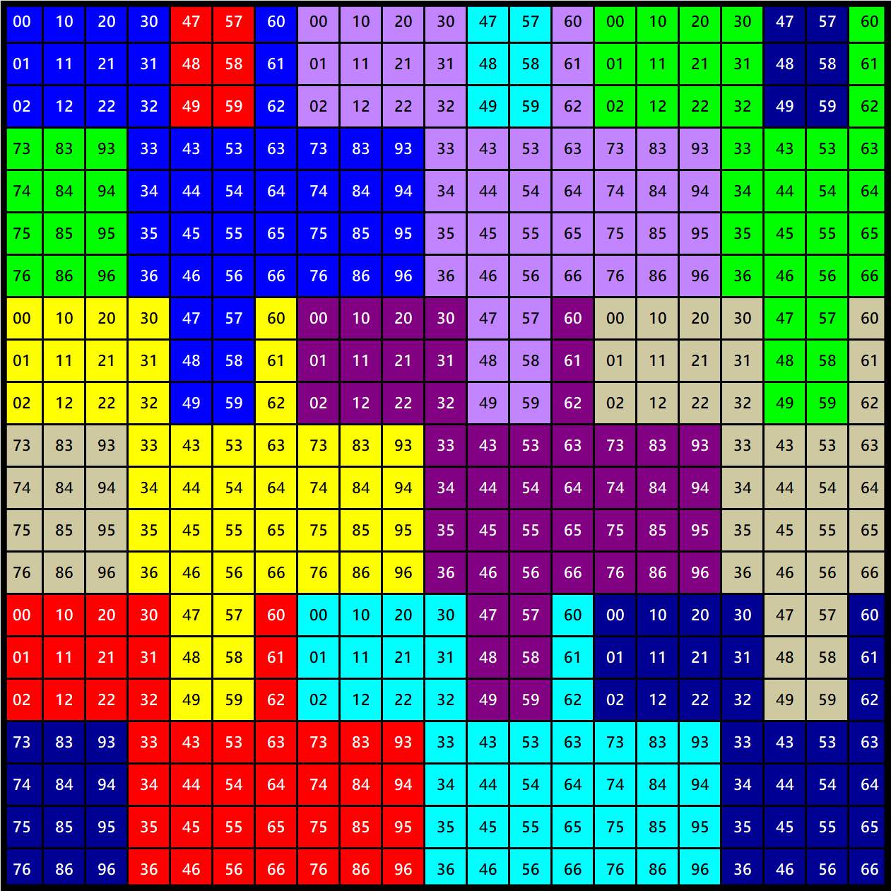 Solve Number 1238 tessellation 441 jigsaw puzzle online with 441 pieces