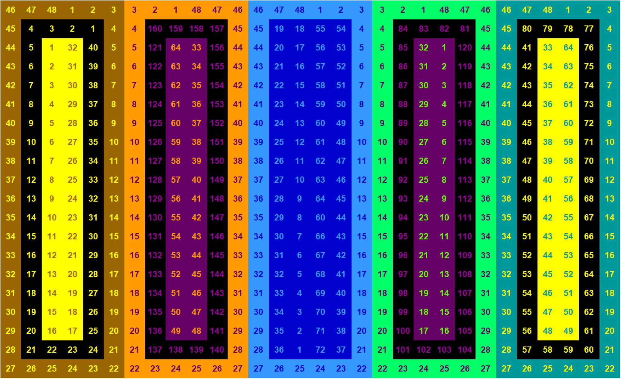 Solve 168 jigsaw puzzle online with 600 pieces
