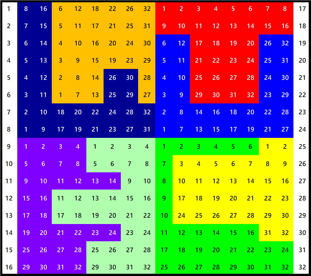 Jigsaw Puzzle | 288 pieces | Number 1363 square division 288 | Jigidi