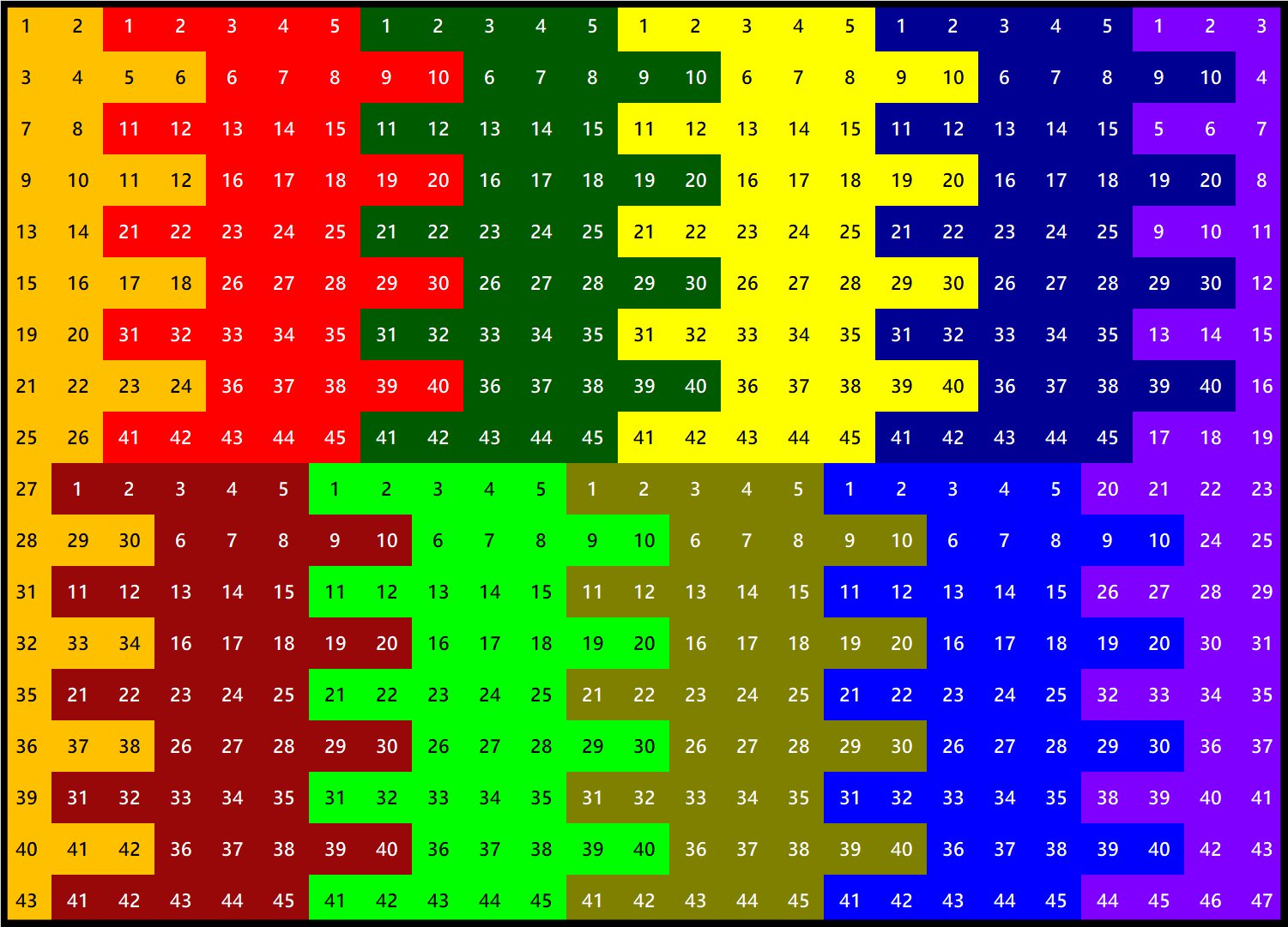 Solve Number 1553 he went thataway... 450 jigsaw puzzle online with 450 ...