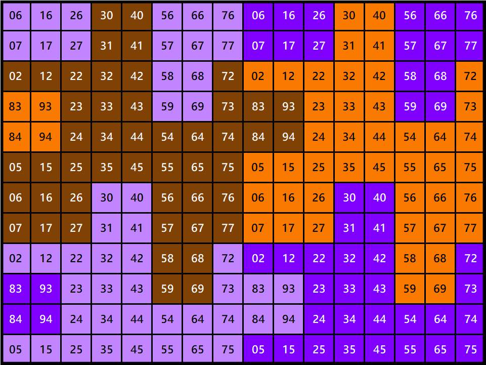 Solve Number 1174 tessellation 192 jigsaw puzzle online with 192 pieces