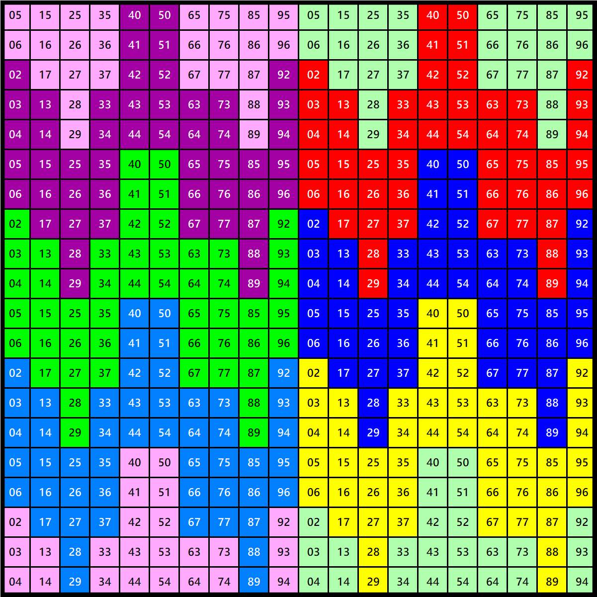 Solve Number 1142 tessellation 400 jigsaw puzzle online with 400 pieces