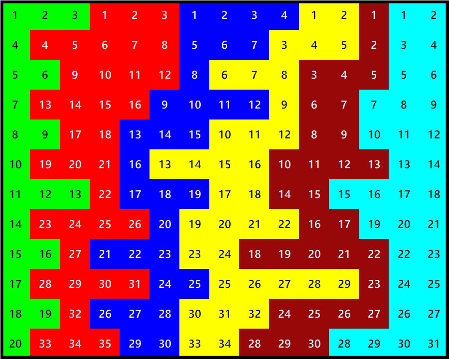 Solve Number 1415 crooked much 180 jigsaw puzzle online with 180 pieces