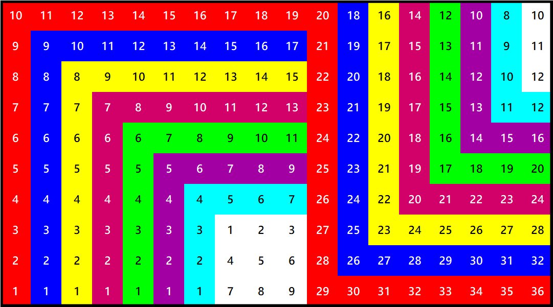 Solve Number 1509 don't listen to your GPS 180 jigsaw puzzle online ...