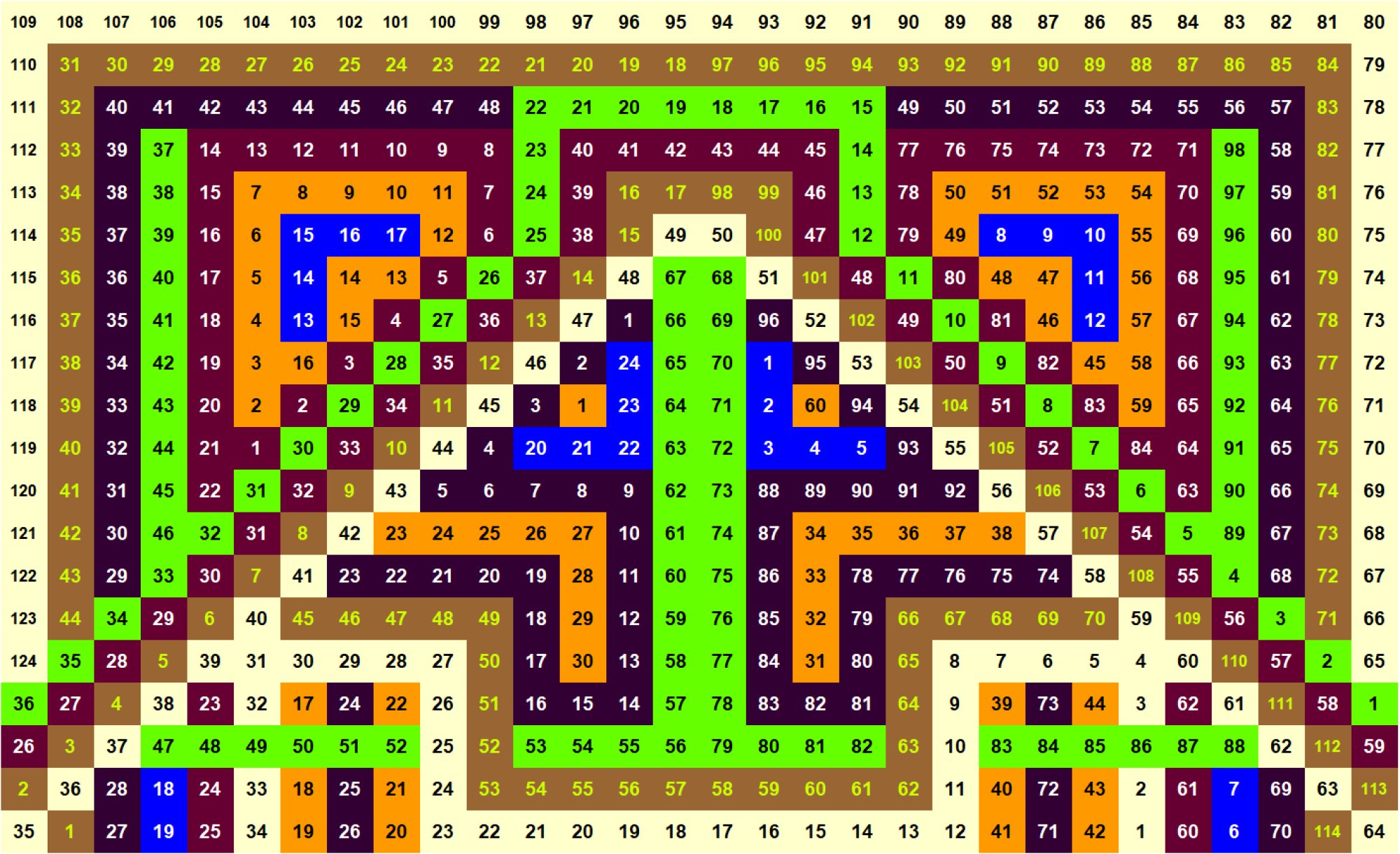 Solve 545 jigsaw puzzle online with 600 pieces