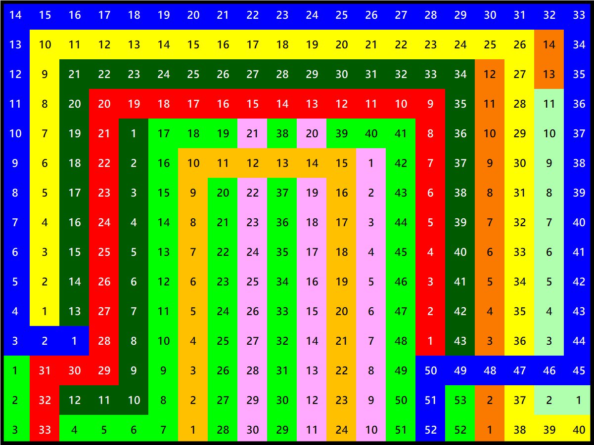 Solve Number 1588 conchiglie 300 jigsaw puzzle online with 300 pieces