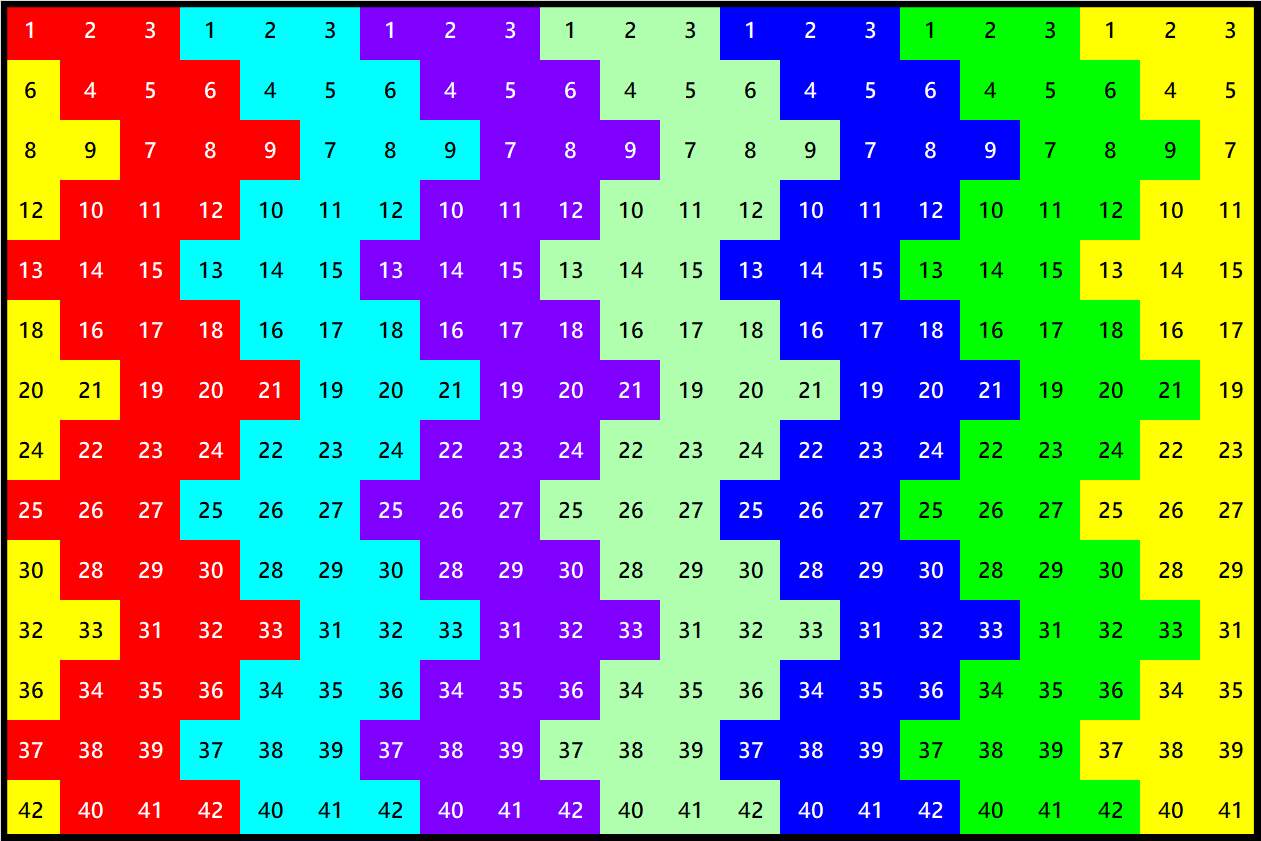 Solve Number 1263 spinal 294 jigsaw puzzle online with 294 pieces