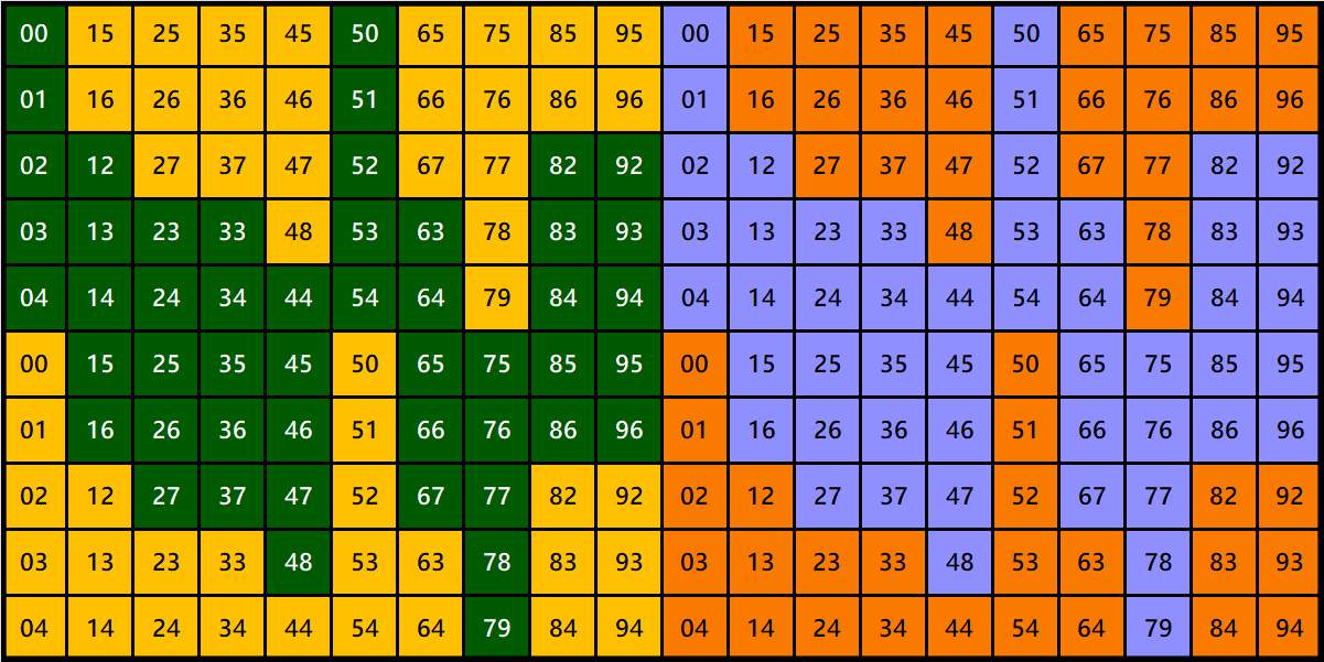 Solve Number 1054 tessellation 200 jigsaw puzzle online with 200 pieces