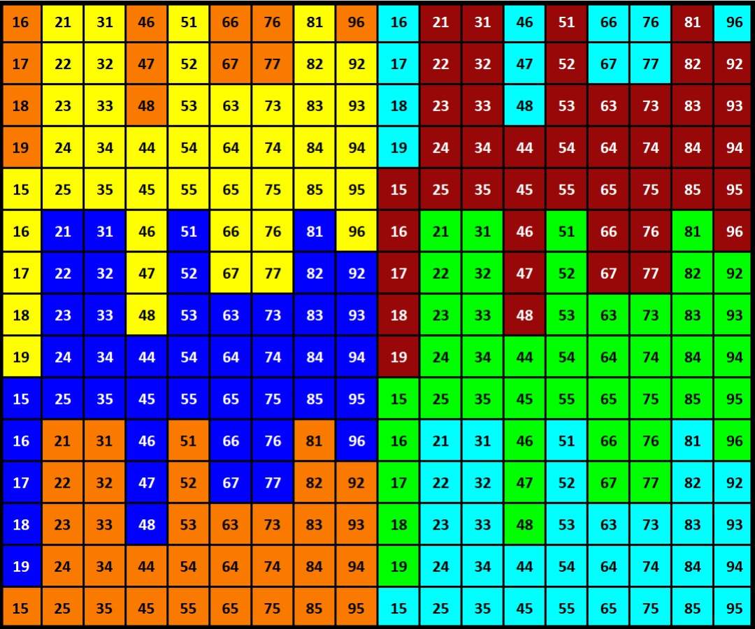 Solve Number 282 tessellation 270 jigsaw puzzle online with 270 pieces
