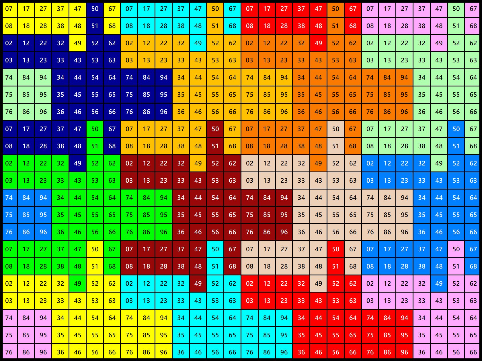 Solve Number 1574 tessellation 588 jigsaw puzzle online with 588 pieces