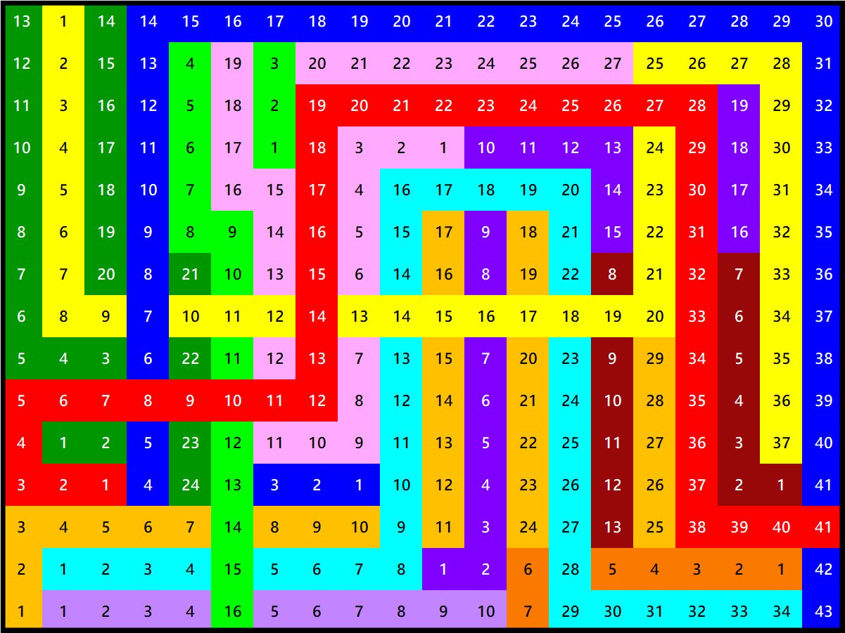 Solve Number 1496 filini 300 jigsaw puzzle online with 300 pieces