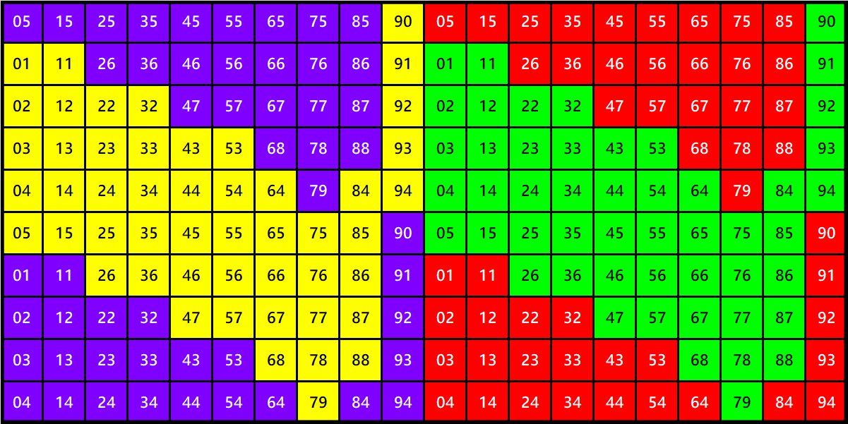 Solve Number 1526 tessellation 200 jigsaw puzzle online with 200 pieces