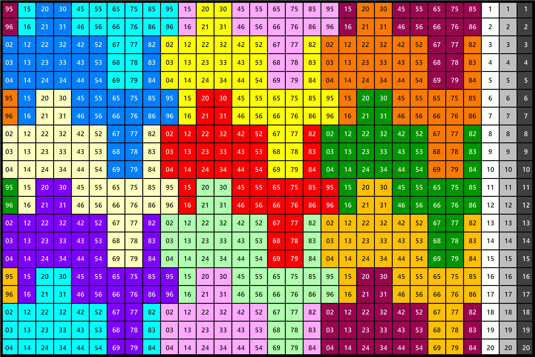 Solve Number 1386 tessellation 600 jigsaw puzzle online with 600 pieces