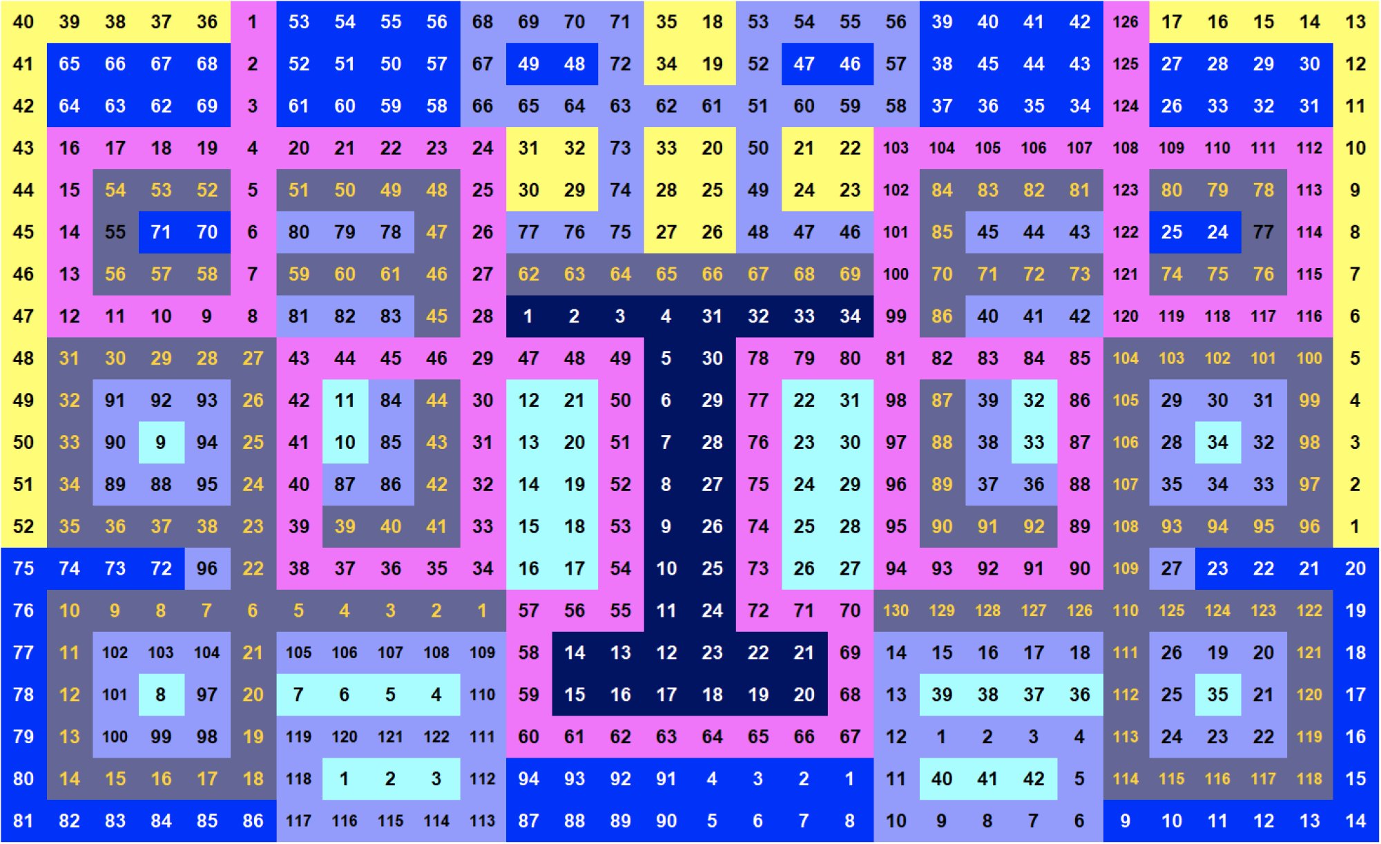 Solve 643 jigsaw puzzle online with 600 pieces
