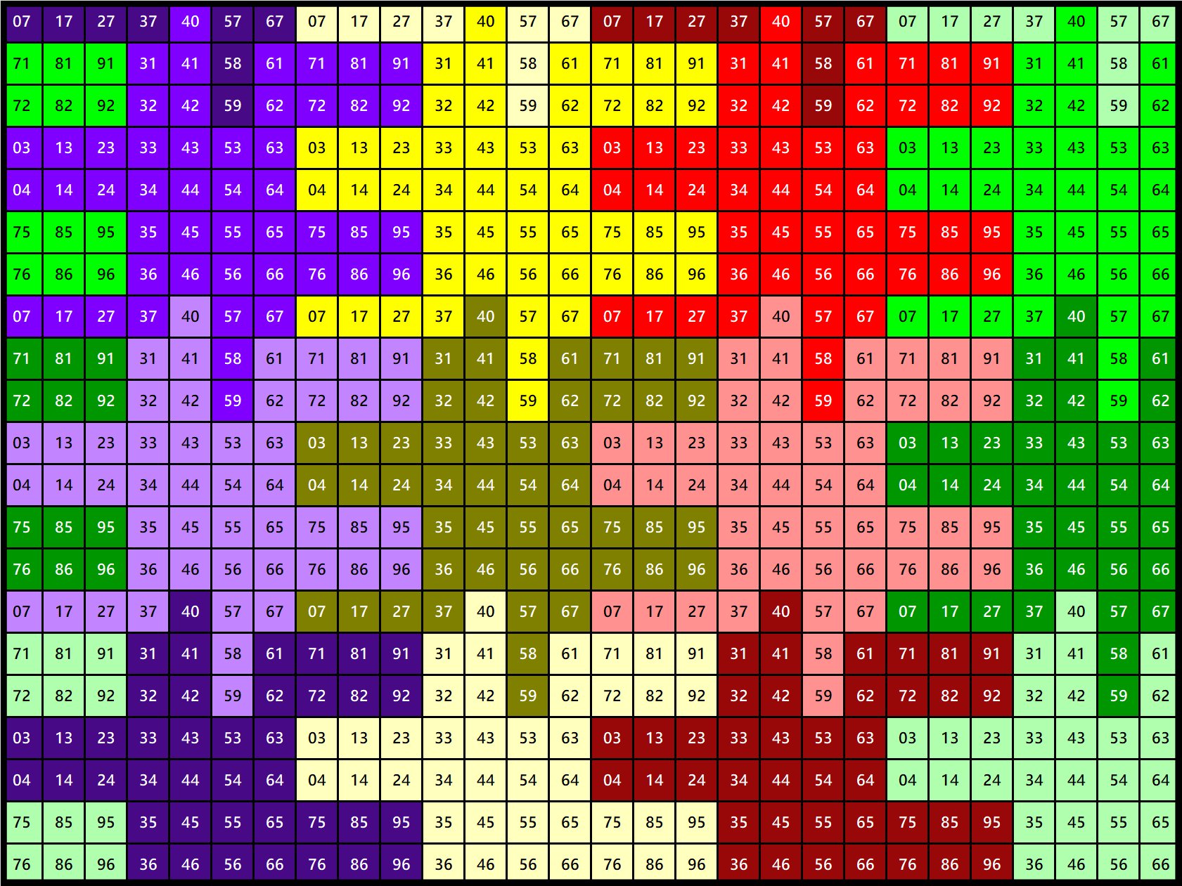 Solve Number 1542 tessellation 588 jigsaw puzzle online with 588 pieces