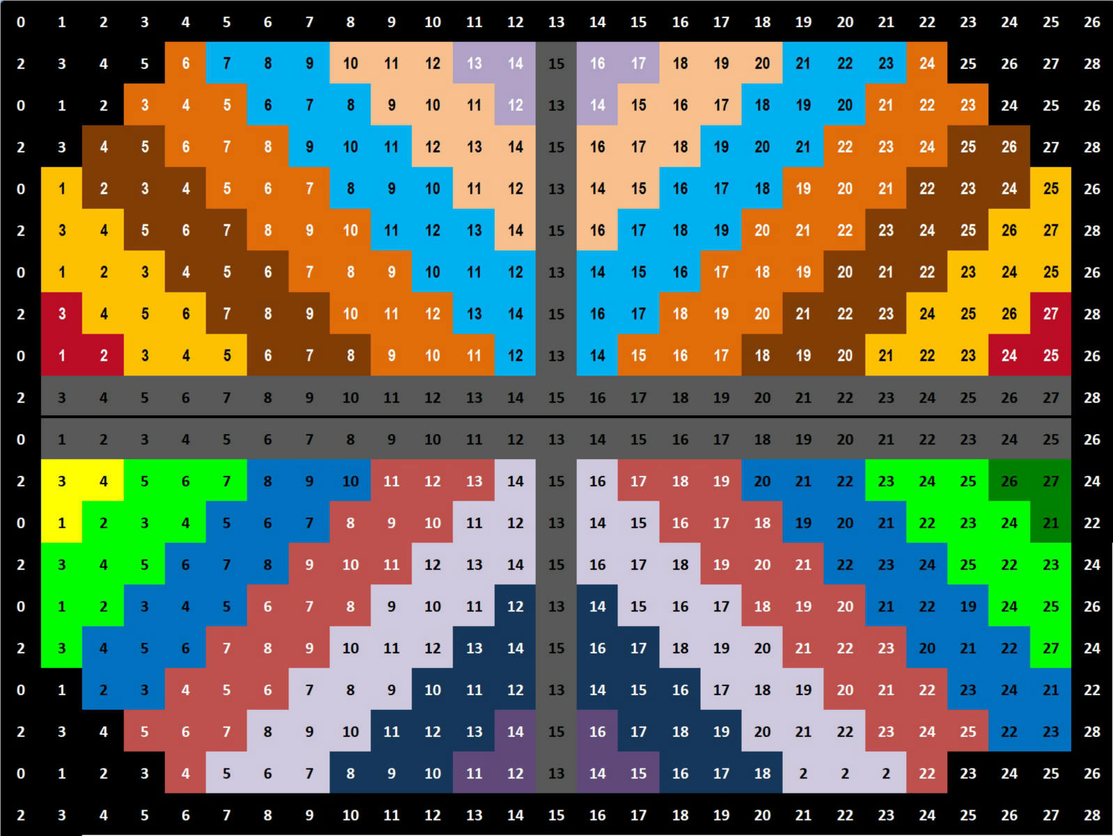 Solve #9 hop skip & jump jigsaw puzzle online with 540 pieces