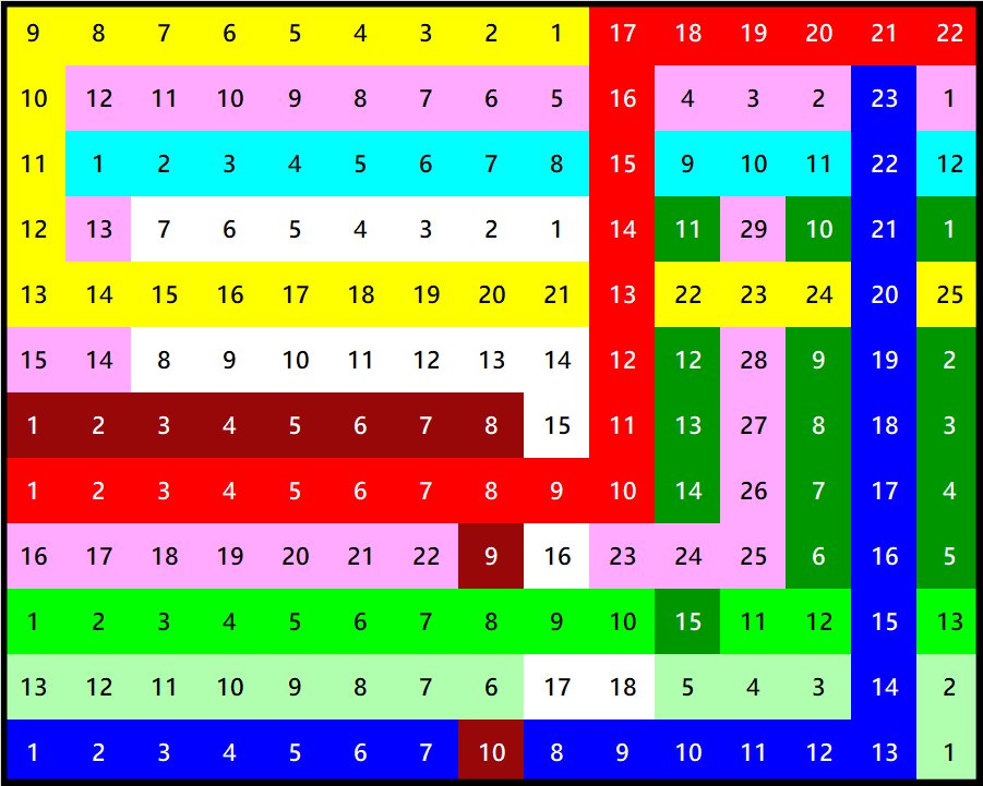 Solve Number 1432 penne ricce 180 jigsaw puzzle online with 180 pieces