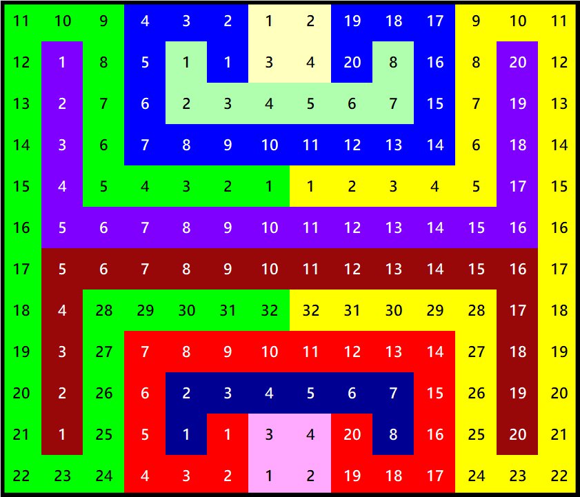 Solve Number 1309 simplified complexity 168 jigsaw puzzle online with ...