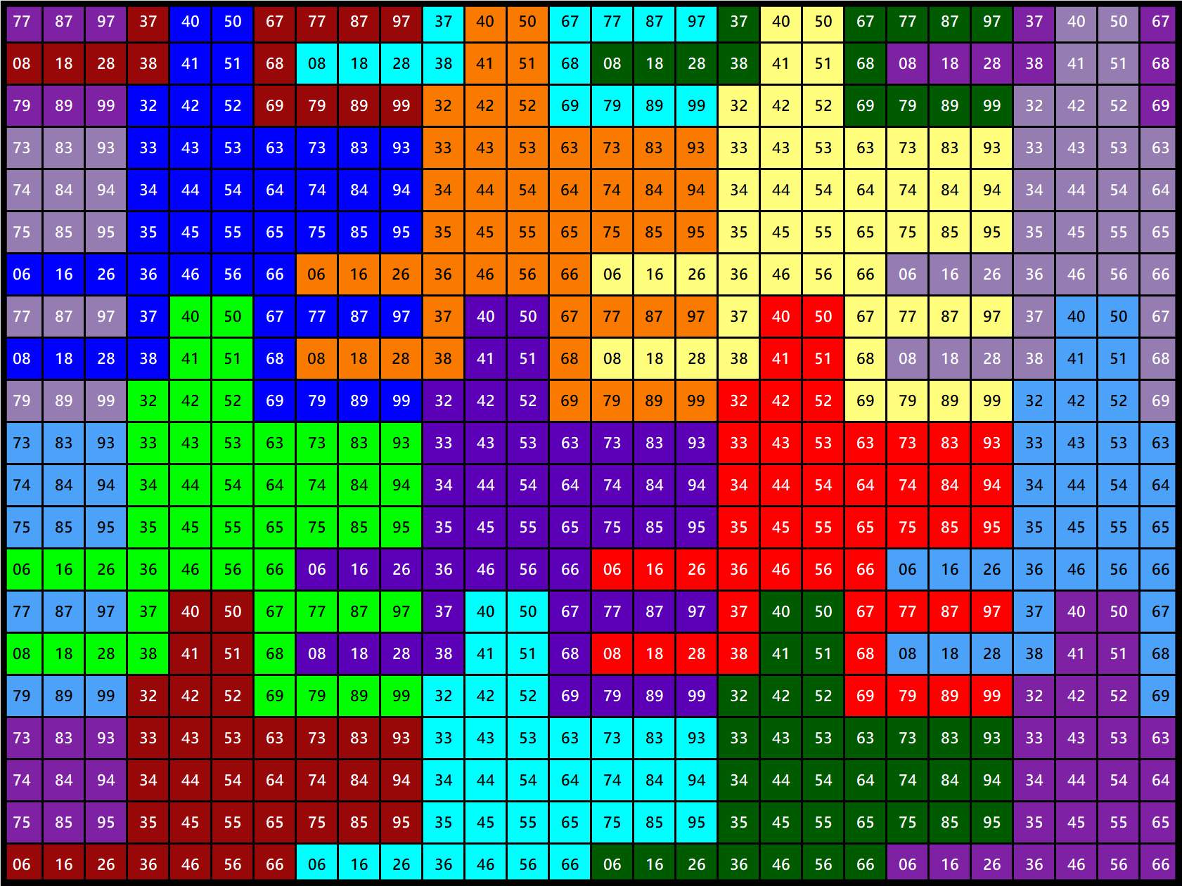 Solve Number 1130 tessellation 588 jigsaw puzzle online with 588 pieces