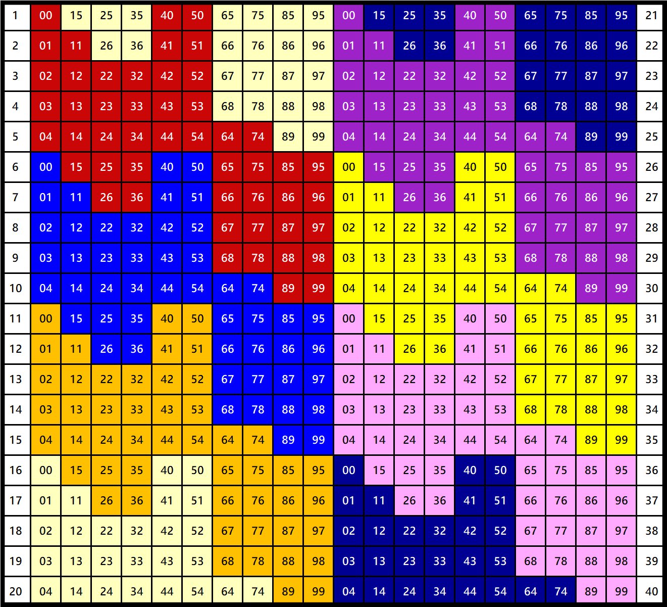 Solve Number 1366 tessellation 440 jigsaw puzzle online with 440 pieces
